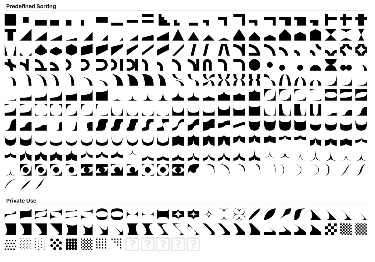 GlyphDrawing.Club -blog