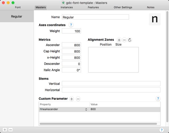 GlyphDrawing.Club -blog